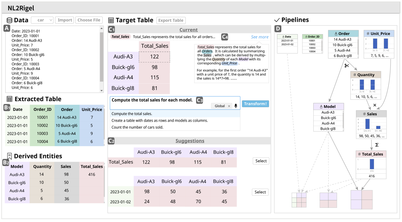 Yunfan Zhou's Homepage