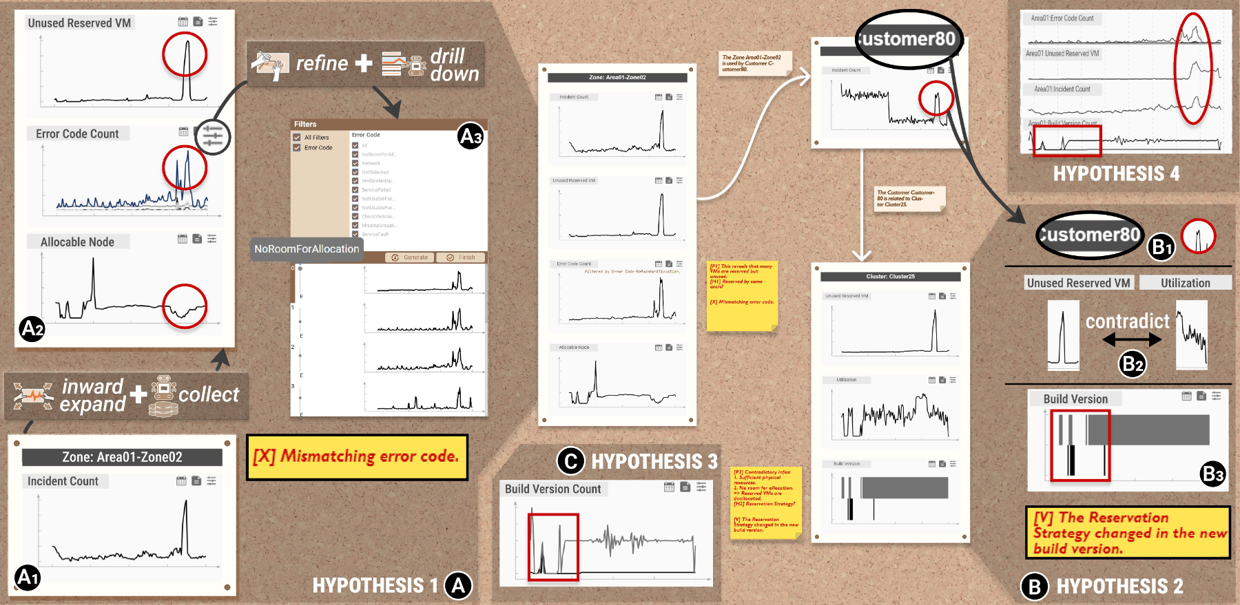 Yunfan Zhou's Homepage